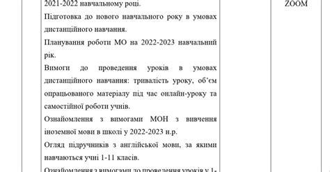 План роботи шкільного МО вчителів іноземної англійської мови на 2022 2023 н р Дистанційне