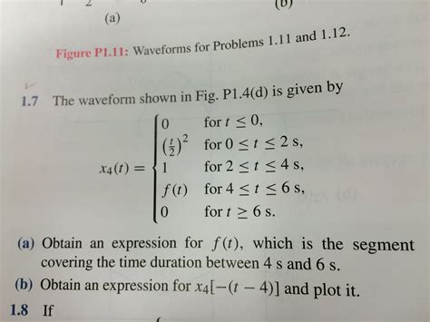 Solved 17 The Waveform Shown In Fig P14d Is Given By