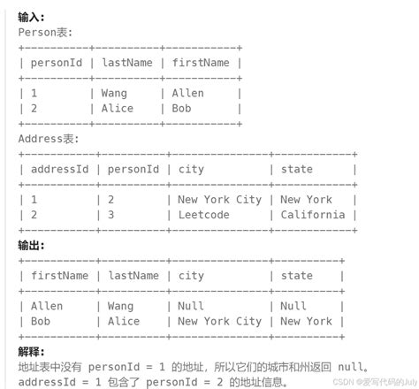 【sql每日一练】day1 Leetcode高频习题练习leetcode Sql练习 Csdn博客