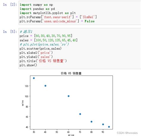 python数据分析及可视化（十一）matplotlib布局配置（雷达图、figure容器、子图对象、axis容器、多图布局、3d绘制） matplotlib 雷达图 标签说明 csdn博客
