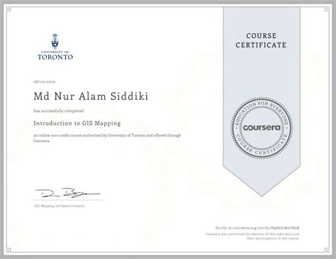 Md Nur Alam Siddiki On Linkedin Gis Gisapplication Gismapping