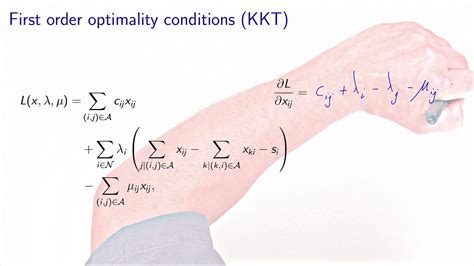 the transhipment problem optimality conditions youtube