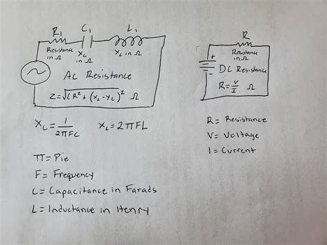 What Is Impedance Education Digikey Techforum An Electronic