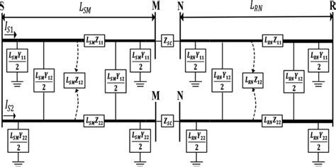 representation of the series‐compensated parallel transmission line