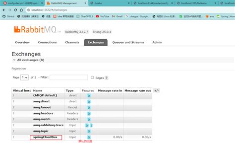 九、springcloud Bus消息总线消息总线设计 Csdn博客