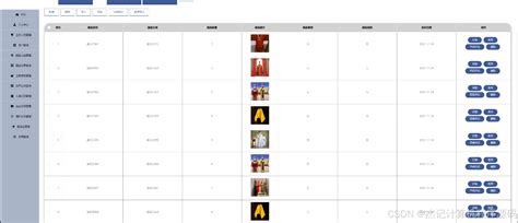 Springboot江服服饰陈列馆管理系统源码毕设论文 Csdn博客