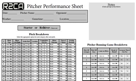 pitcher performance sheet downloadable to phone tablet or computer