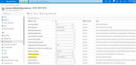 Azure Azure Mysql에서 한글깨짐 해결하기 Lifes Like Code