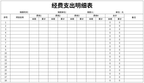 经费支出明细表excel模板完美办公