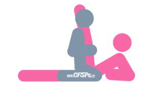 Full Chart Of Over 300 Different Sex Positions