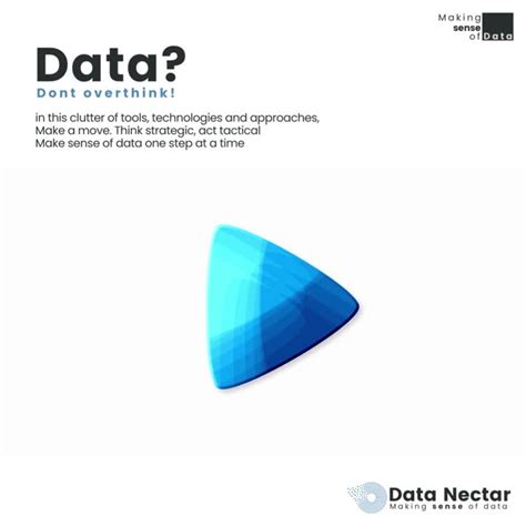neha shah on linkedin dataengineering dataanalytics