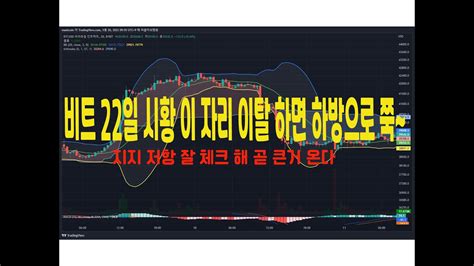 마동석코인 마코 비트 22일 시황 이 자리 이탈하면 하방으로 쭉~~ 지지 저항 잘 체크해 곧 큰거 온다 비트코인 알트코인 코린이 리플 차트분석 이더리움 Btc
