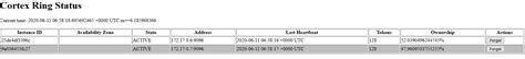 too many failed ingesters · issue 2131 · grafana loki · github