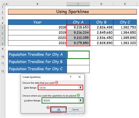 How To Insert Trendline In An Excel Cell Create And Customization