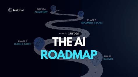 the 21 best ai apps in 2025 complete guide and comparison