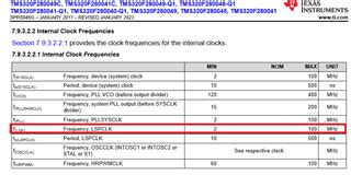 TMS F Q SPI Speed Limit C Microcontrollers Forum C Microcontrollers TI