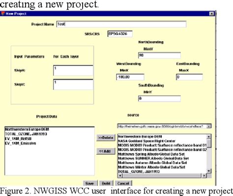 Figure 1 From Interoperable Access Of Remote Sensing Data Through Nwgiss Semantic Scholar