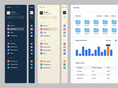Employ Human Resouce Dashboard By Wildan 👋 For 10am Studio On Dribbble