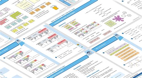 White Rose Maths Autumn Term Year 6 Mathematics