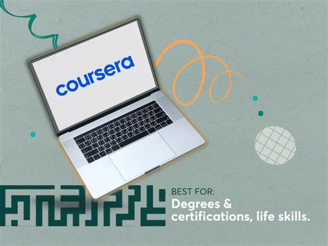 The 10 Best Free Online Learning Platforms CaboWork