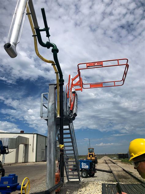 What Is Fuel Loading At Leo Stonham Blog What Is Fuel Loading At Leo Stonham Blog