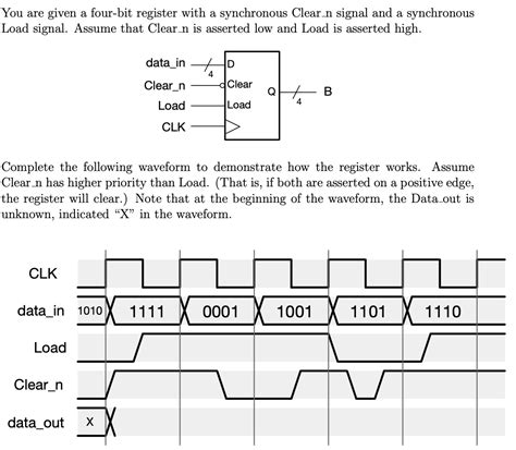 Solved You Are Given A Four Bit Register With A Synchronous