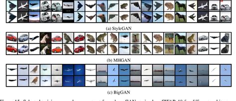 Figure 15 From Extracting Training Data From Diffusion Models Semantic Scholar