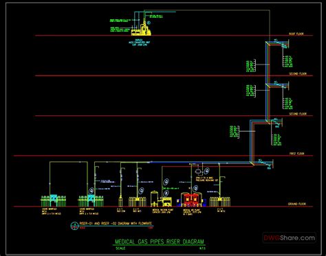 medical gas pipes riser diagram cad drawing dwg