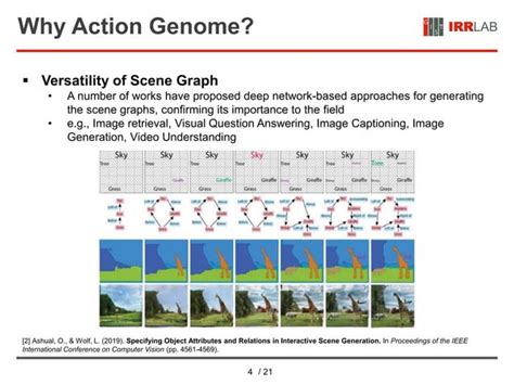 Action Genome Action As Composition Of Spatio Temporal Scene Graphs Ppt