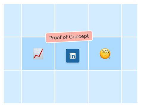 Linkedin Analytics Key Metrics To Track