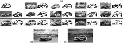 Figure 3 From Vehicle Detection By Sparse Deformable Template Models Semantic Scholar