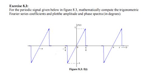 Solved Exercise For The Periodic Signal Given Below In Chegg