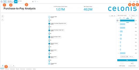 Analysis Interaction