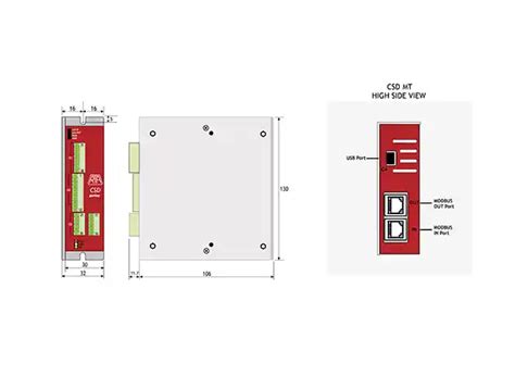 Stepper Motor Drivers With Modbus Tcp Ip From Rta
