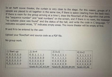 Solved Hi I Did Code Part I Just Need A Flowchart Can You Chegg