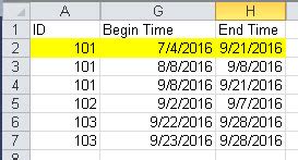 Sql Server How To Eliminate Overlapping Date Ranges In SQL Stack