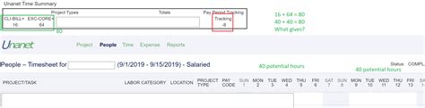 Timesheet Shows Negative Tracking When It Shouldn T Issue 129