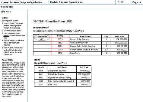 Course Database Design And Application Module Database Normalization