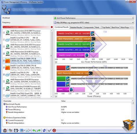 Intel Core I K Sandy Bridge CPU Page Of TechwareLabs