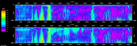 Result Example Of Simultaneous Joint Inversion Of First Breaks And Download High Resolution