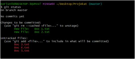 Git Commit Plumbing And Commit Porcelain Do Not Match Stack Overflow