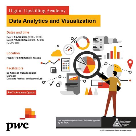 Andreas Papadopoulos On Linkedin Dataanalytics Datavisualizations