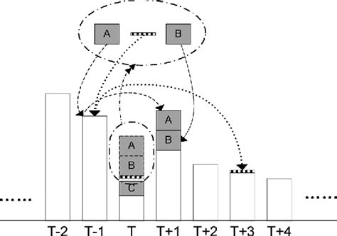 figure 1 from targeted steganalysis of edge adaptive image