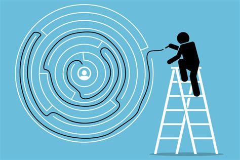 Methodenkompetenz Definition Beispiele Bedeutung Im Job