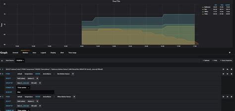 Share Your Data Logging And Visualization Implementations Page 4