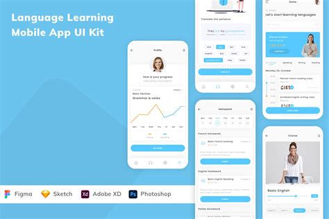 Language Learning Mobile App Ui Kit Ui Kits And Libraries ~ Creative