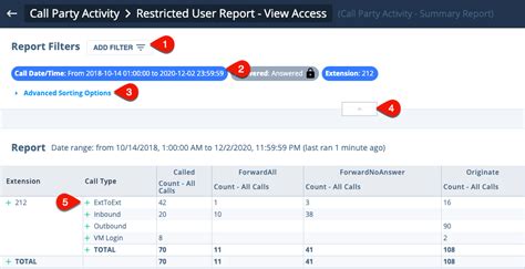 Read Only User Report Guide Brightmetrics Support