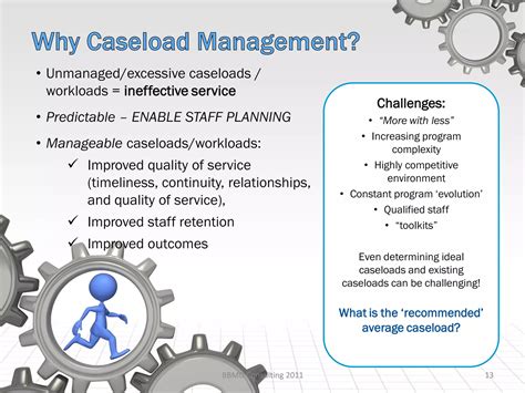 D1 Managing In An Outcome Based Framework Ppt