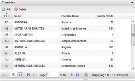 Useful Jquery Plugins To Enhance Html Tables Noupe