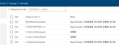 Fail To Preview The Report In Microsoft Report Builder Microsoft Qanda